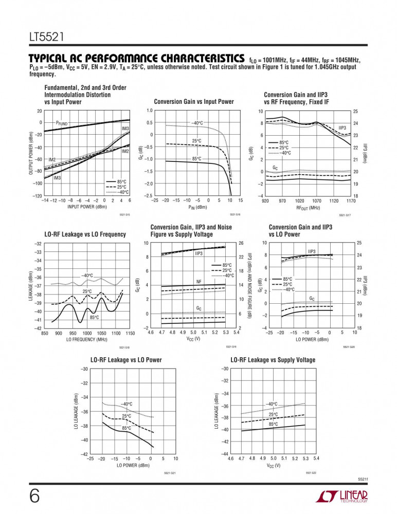LT5521 datasheet page 6