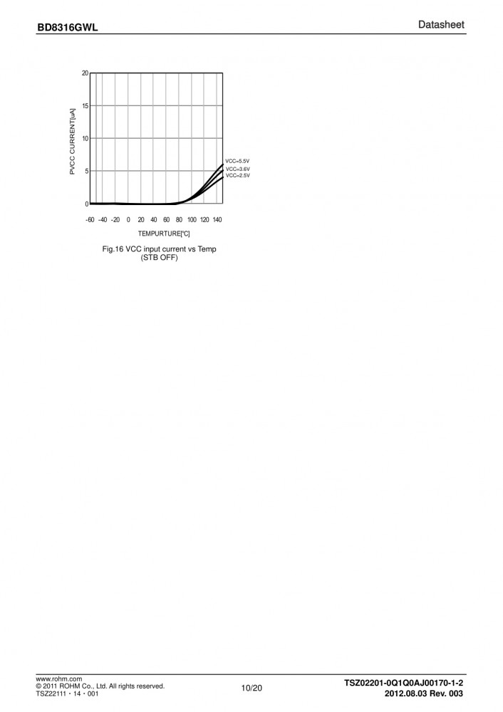 BD8316GWL-E2 technical document page 10