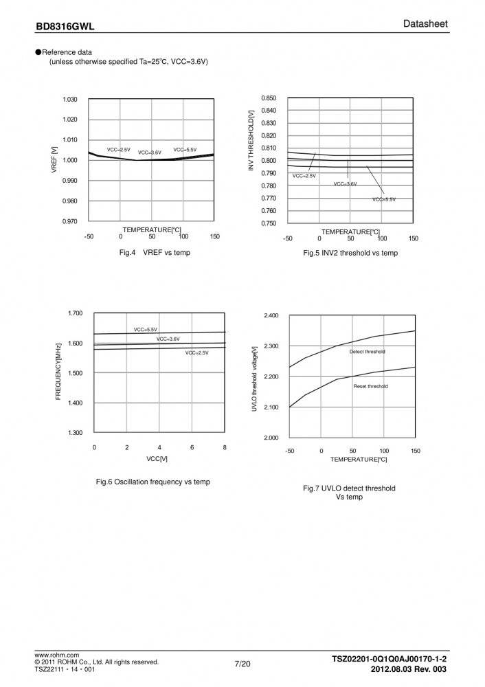 BD8316GWL-E2 technical document page 7