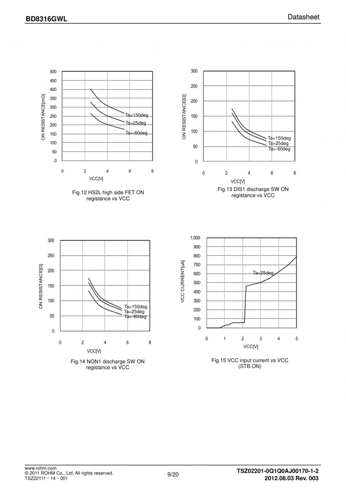 BD8316GWL-E2 technical document page 9