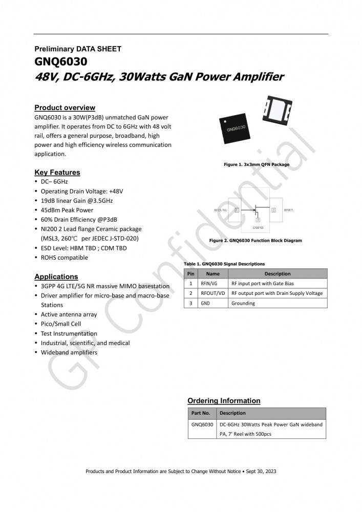 GNQ6030 technical document preview