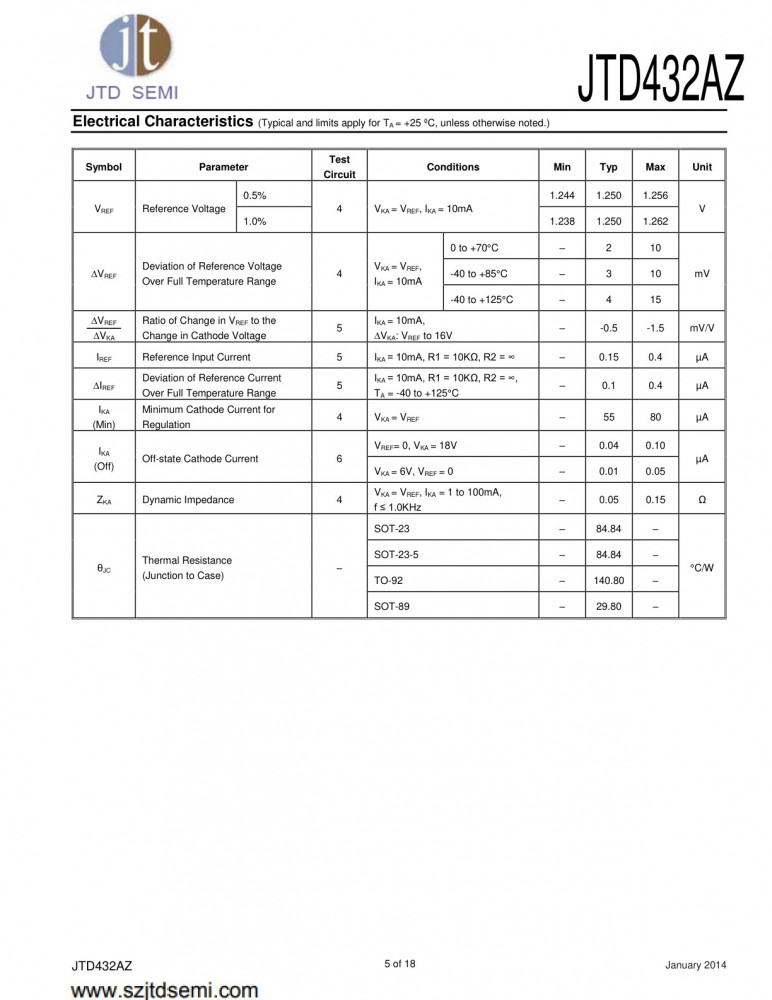 JTD432AZ datasheet page 5