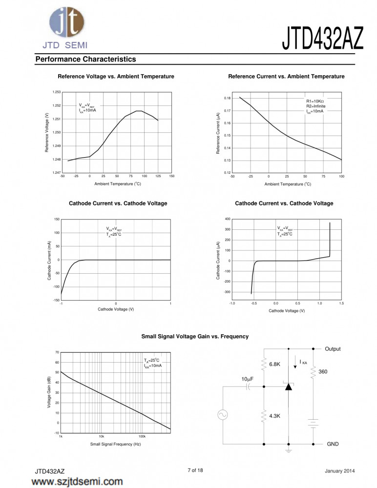JTD432AZ datasheet page 7