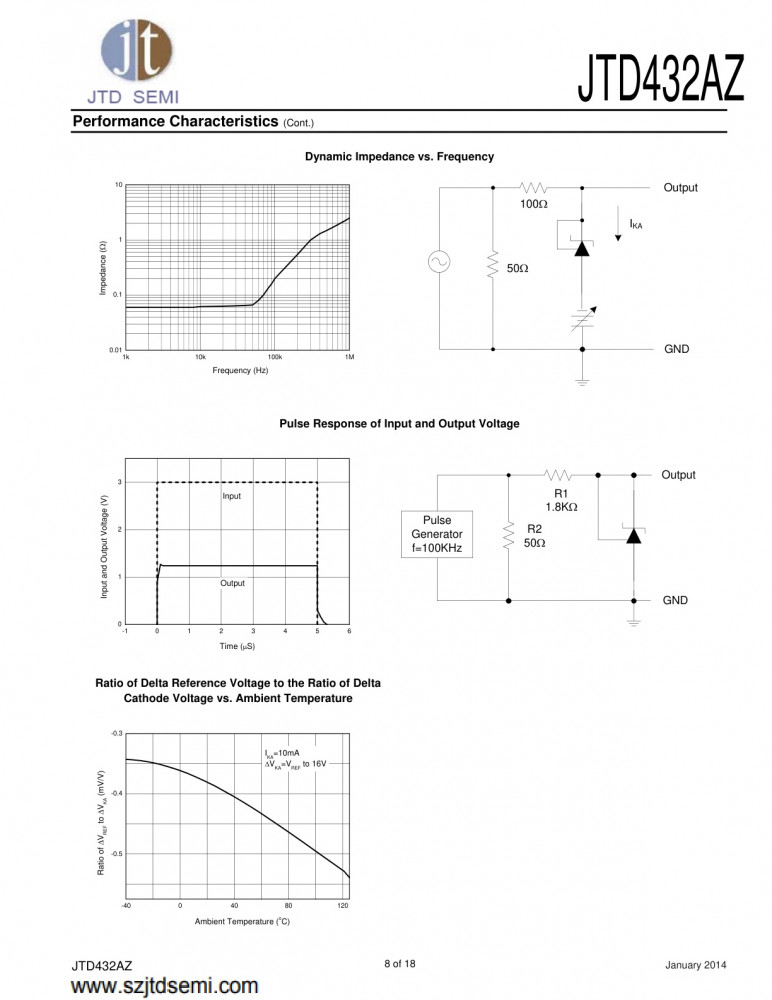 JTD432AZ datasheet page 8