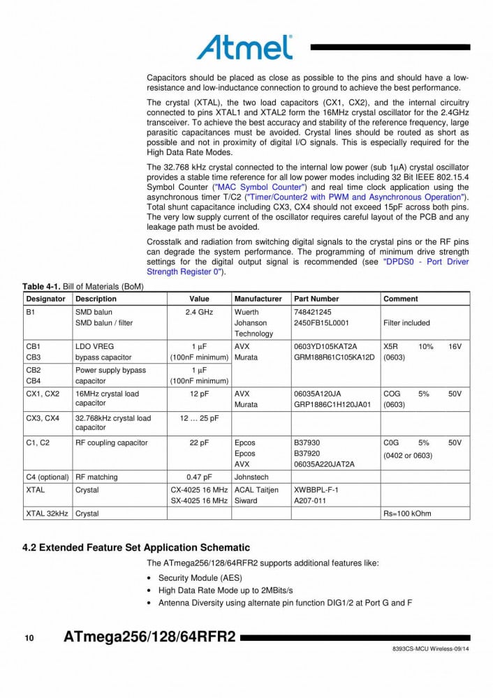 ATZB-256RFR2-XPRO datasheet page 10