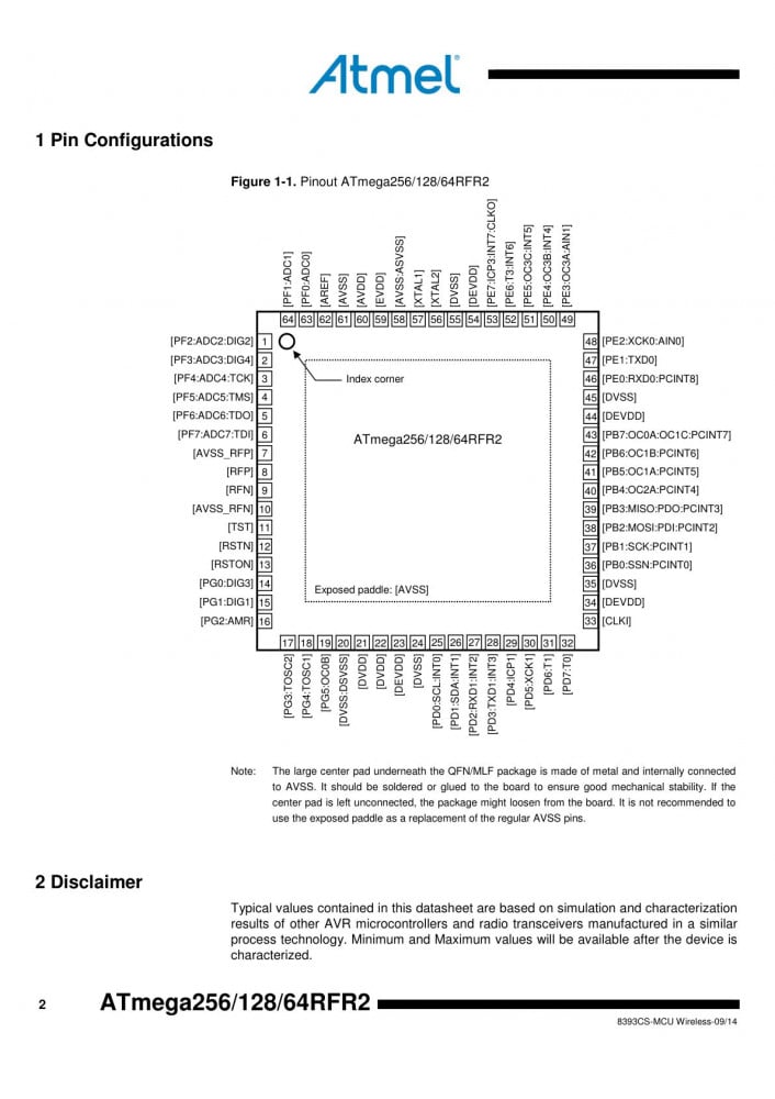 ATZB-256RFR2-XPRO datasheet page 2