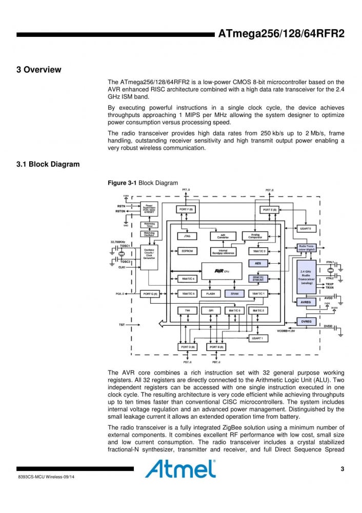 ATZB-256RFR2-XPRO datasheet page 3