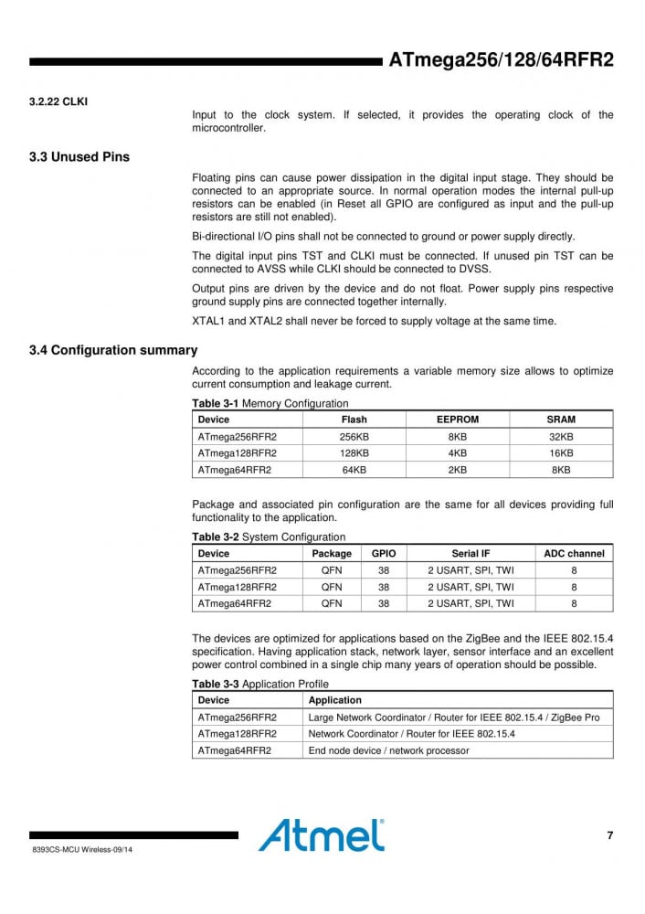 ATZB-256RFR2-XPRO datasheet page 7