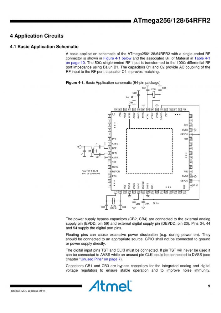 ATZB-256RFR2-XPRO datasheet page 9