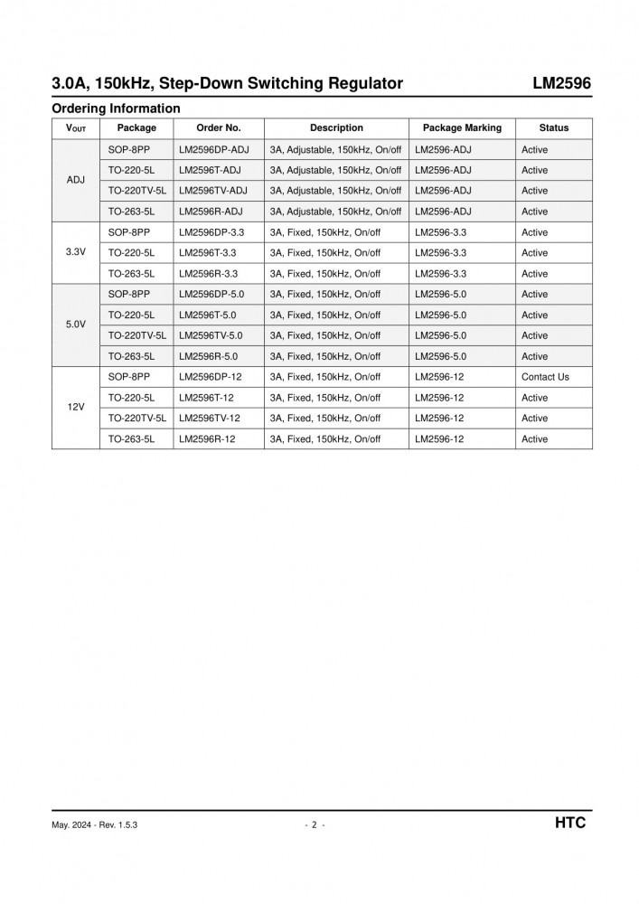 LM2596 datasheet page 2
