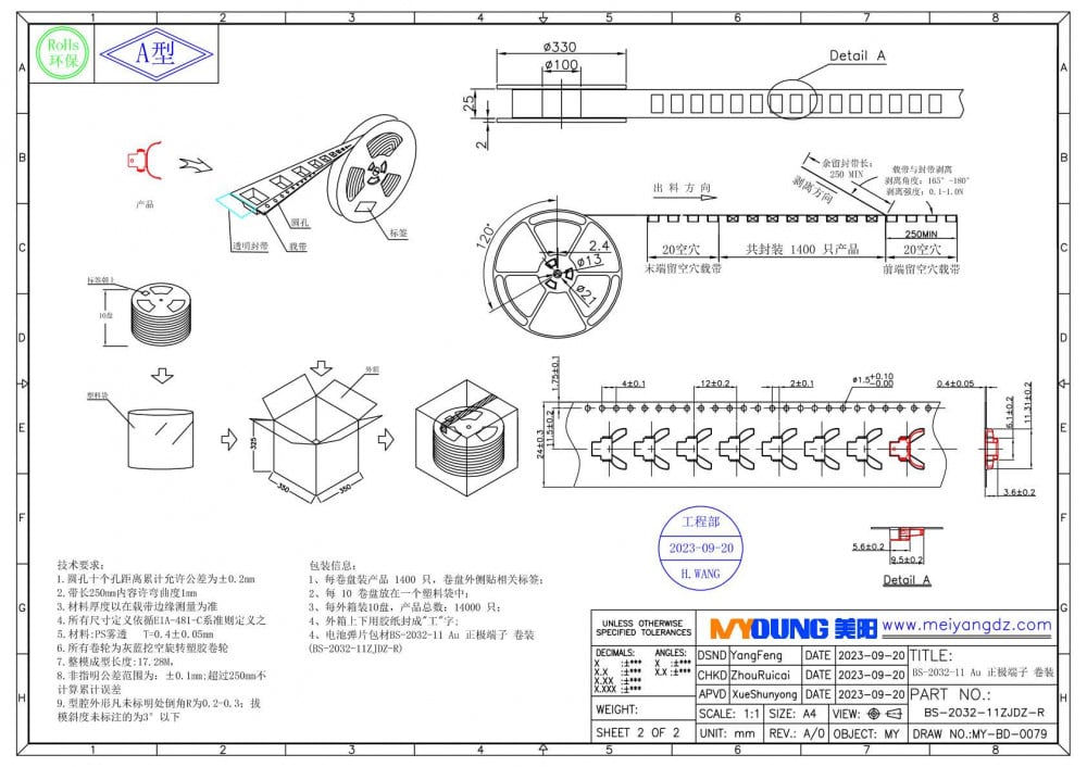 BS-2032-11ZJDZ-R technical document page 2