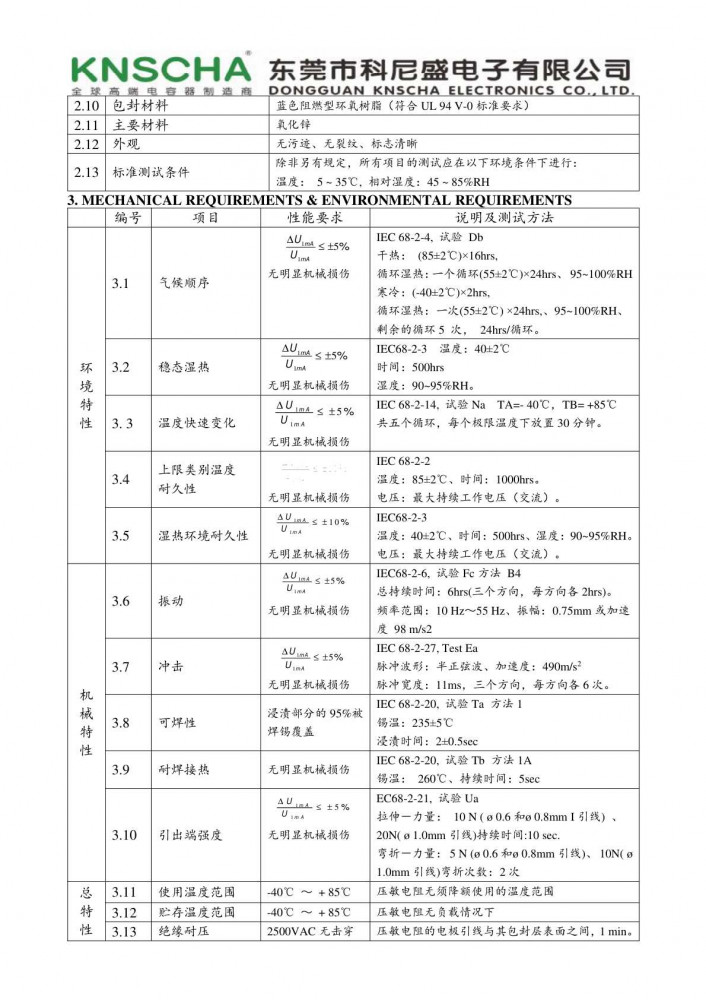 KNSCHA 10D471K specification page 3