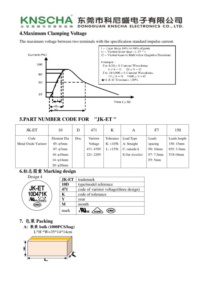 KNSCHA 10D471K specification page 4