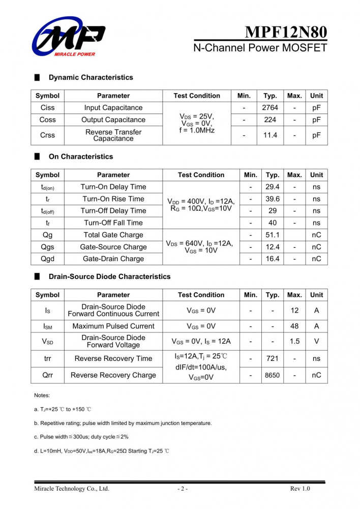 MPF12N80 datasheet page 2
