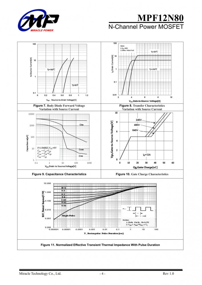 MPF12N80 datasheet page 4