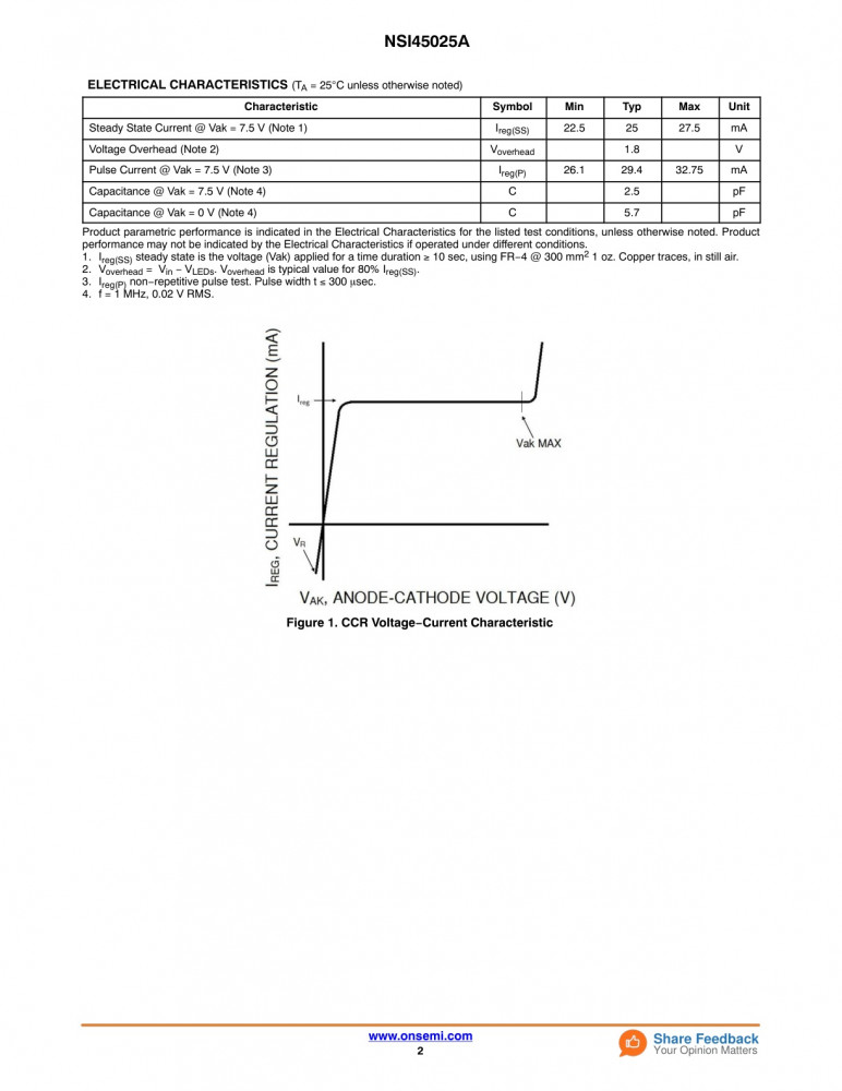 NSI45025A technical document page 2