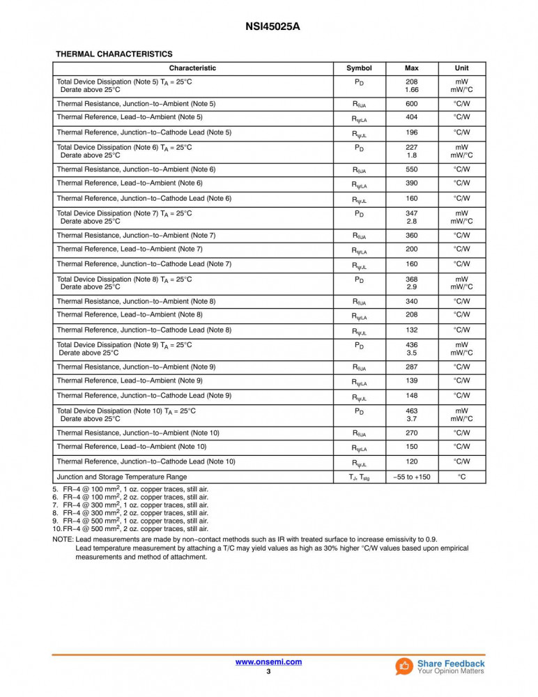 NSI45025A technical document page 3