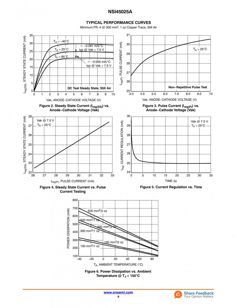 NSI45025A technical document page 4