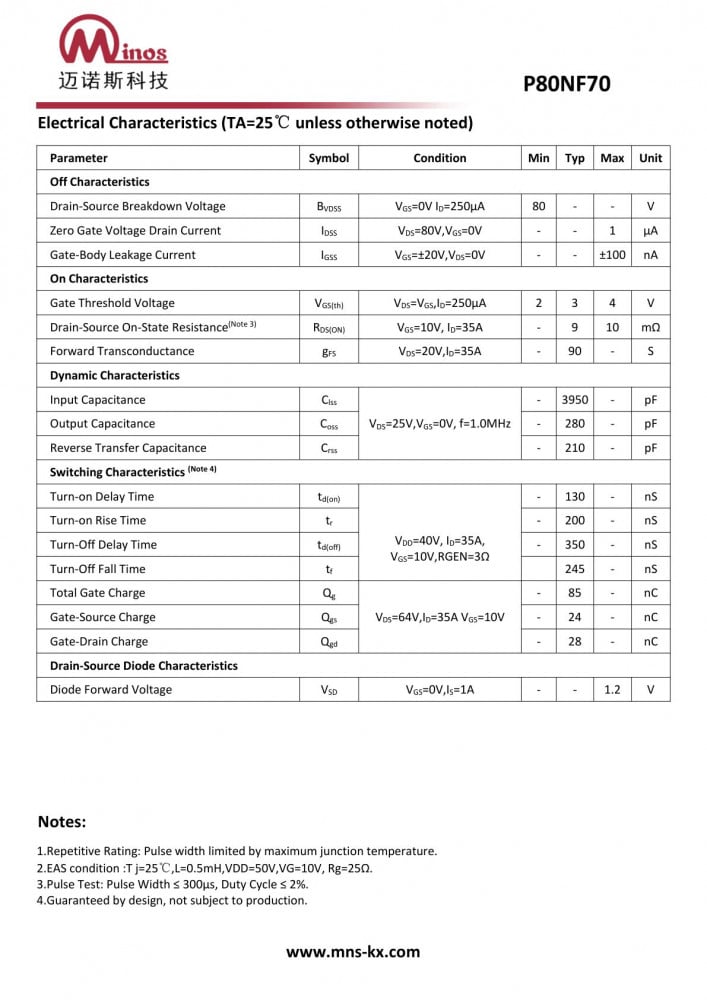 P80NF70 datasheet page 2