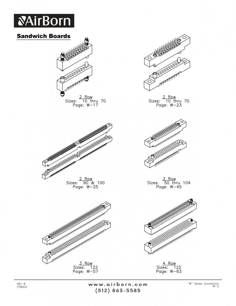 AirBorn W Series document page 5
