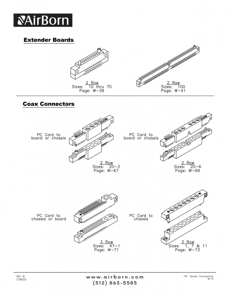AirBorn W Series document page 7