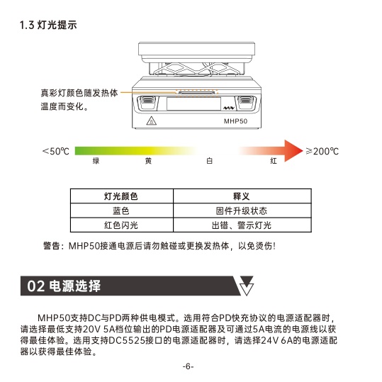 MHP50 B5 manual page 8