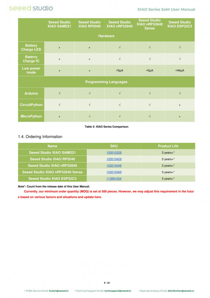 Seeed XIAO nRF52840 Sense document page 10