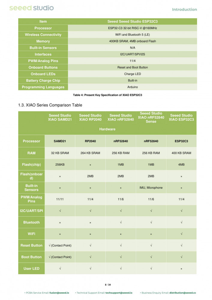 Seeed XIAO nRF52840 Sense document page 9