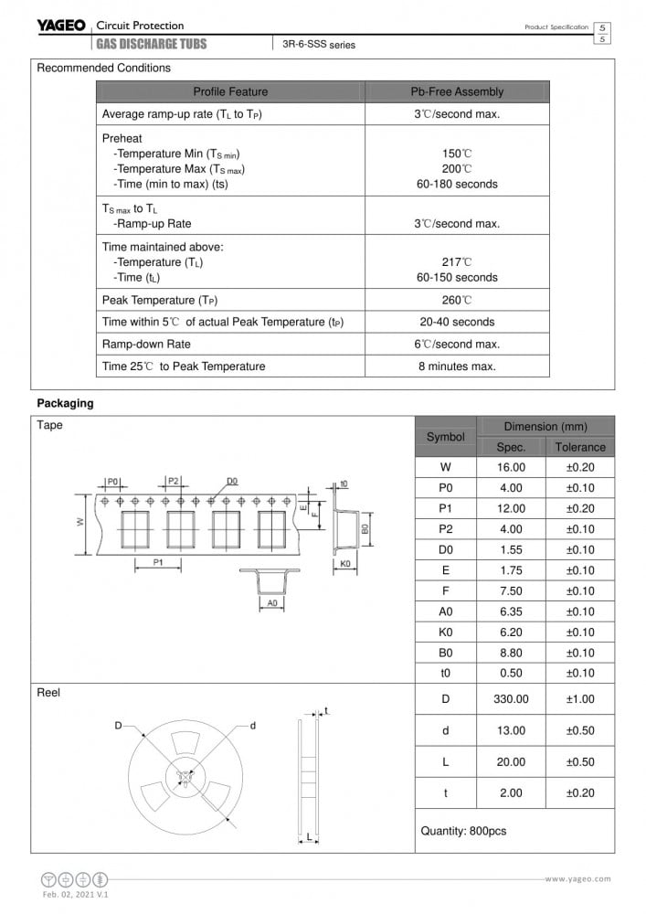 Brightking GDT datasheet page 5