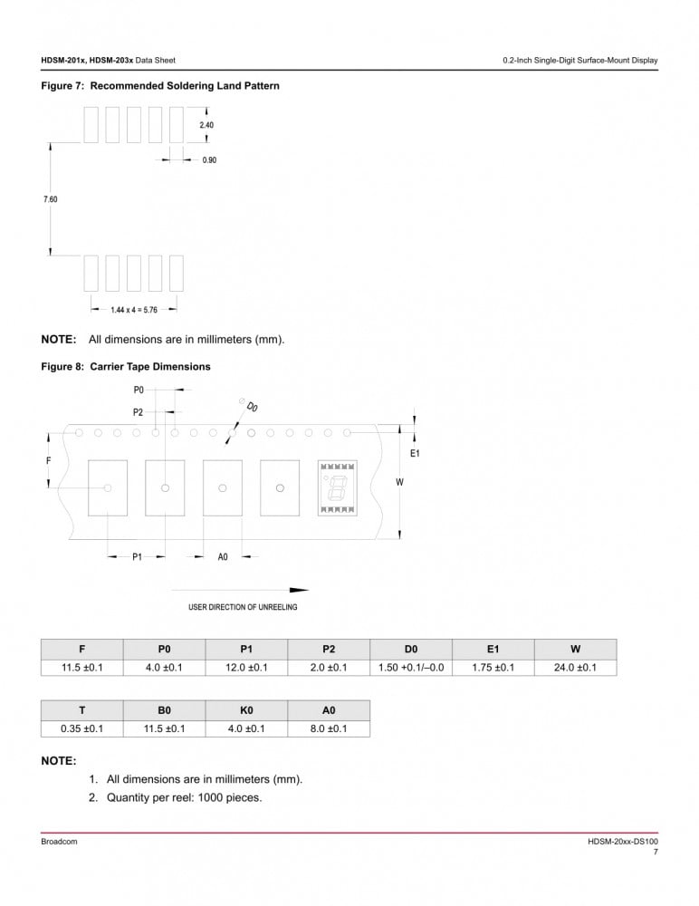 HDSM-203H datasheet page 7