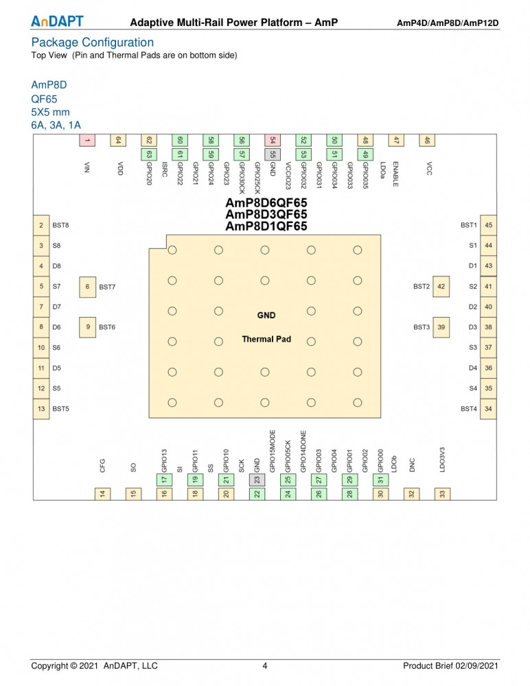 AMP8DS6QF74 technical document page 4