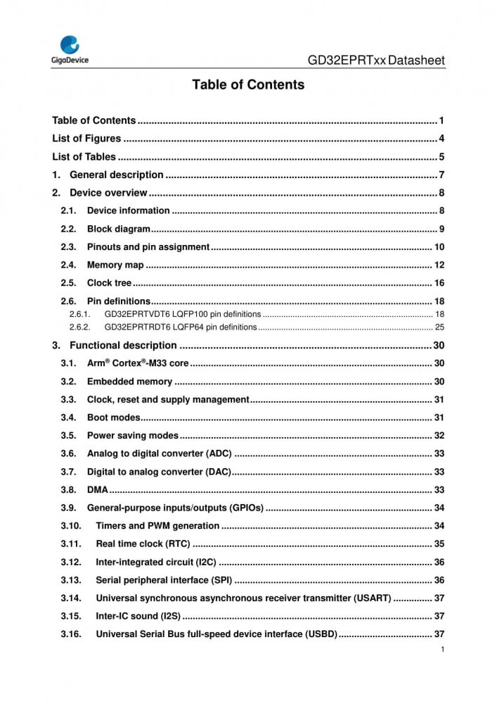GD32EPRTVDT6 datasheet page 2