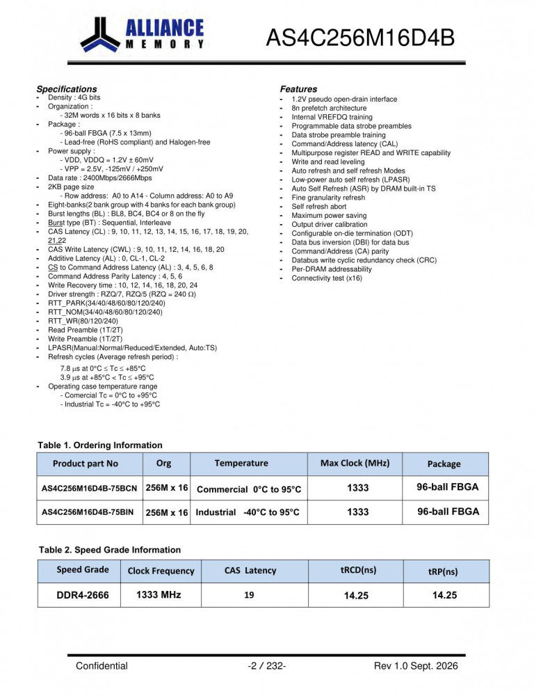 AS4C256M16D4B datasheet page 2