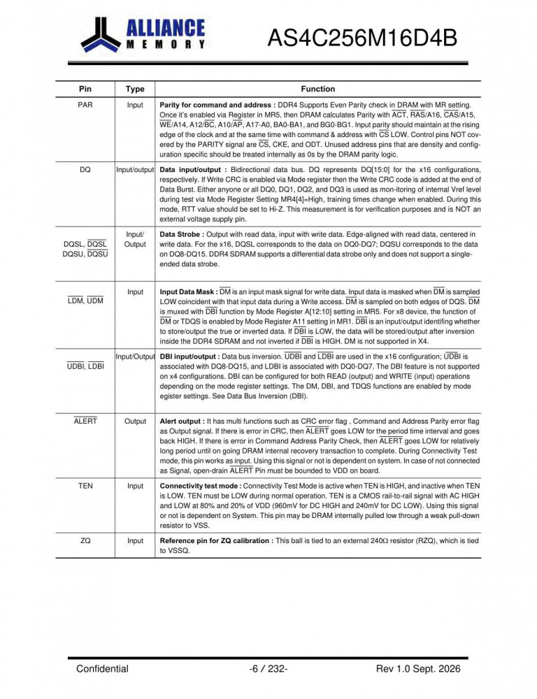AS4C256M16D4B datasheet page 6