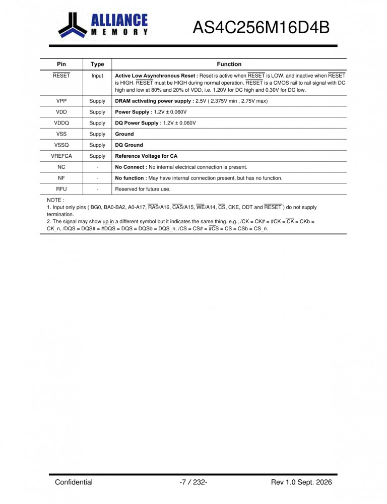 AS4C256M16D4B datasheet page 7