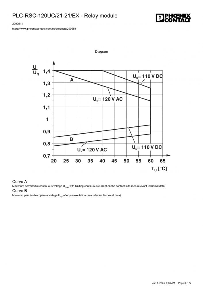 2909511 technical document page 8