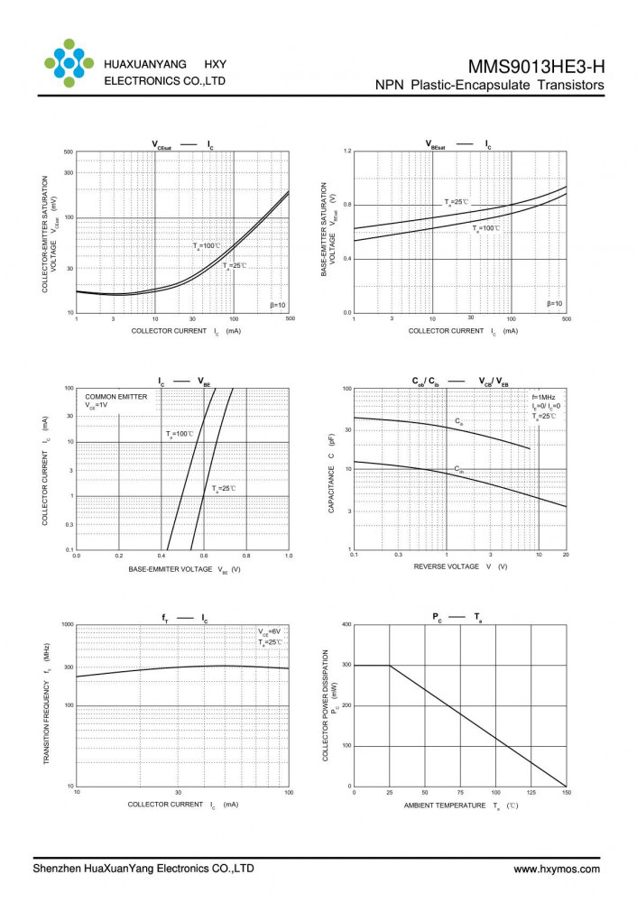 MMS9013HE3-H-HXY datasheet page 3