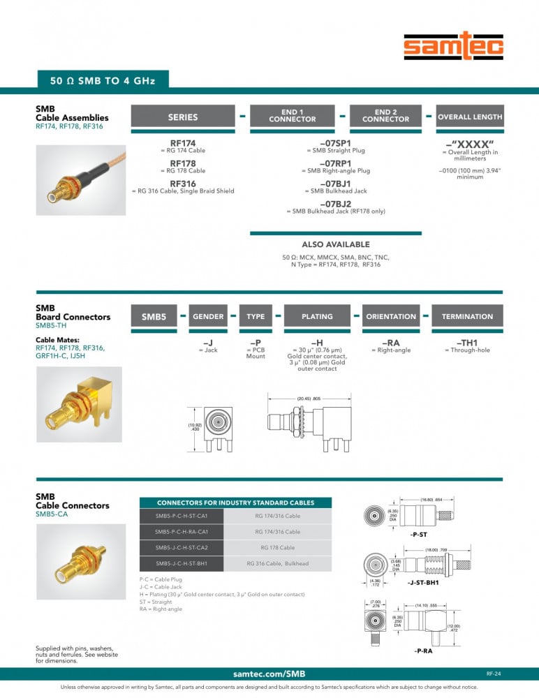 Samtec SMB5 connector family technical document