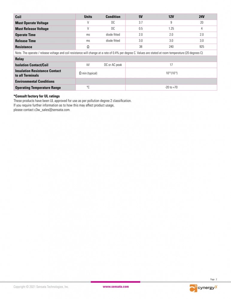 Sensata DB series datasheet page 2