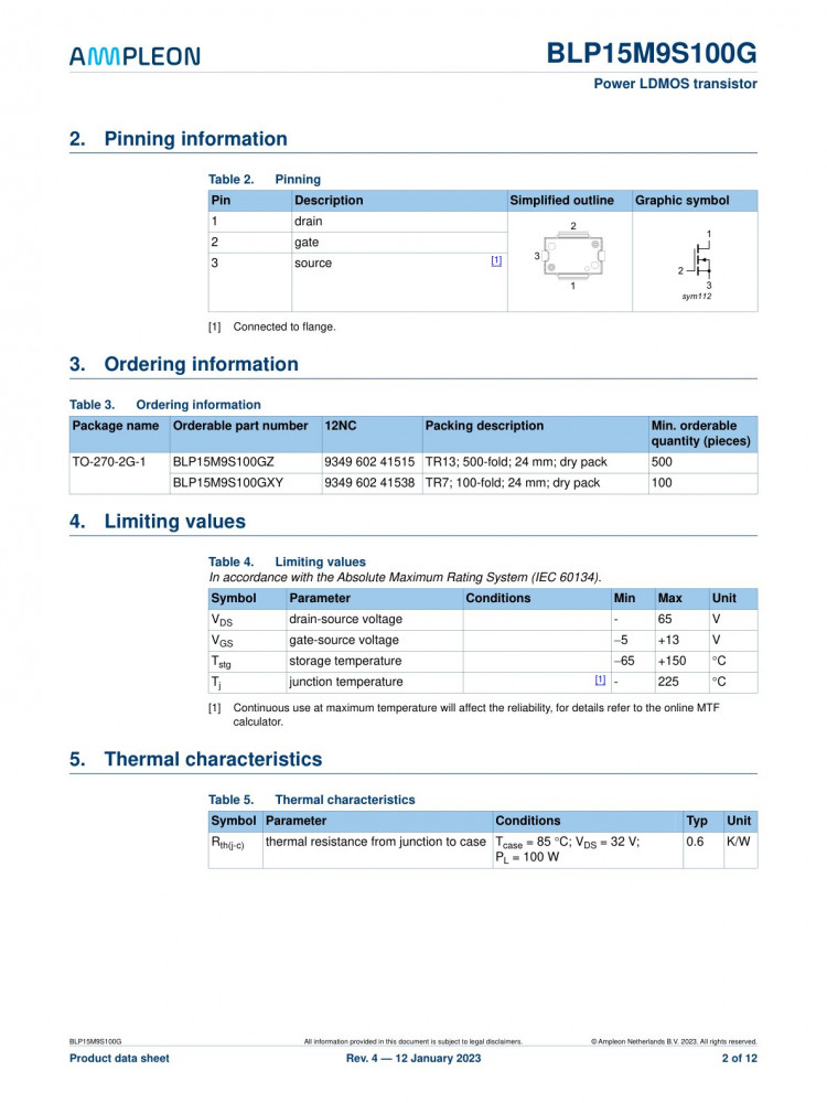 BLP15M9S100G datasheet page 2
