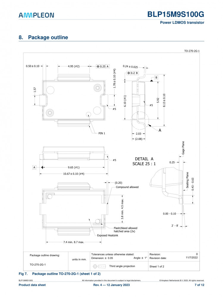 BLP15M9S100G datasheet page 7