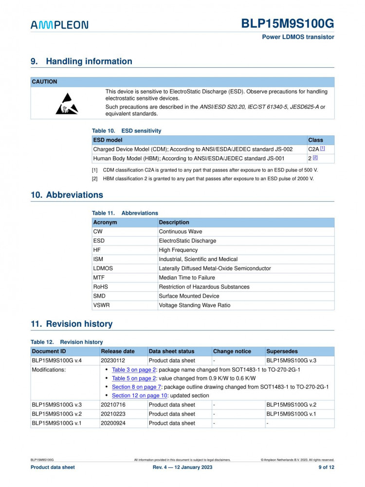 BLP15M9S100G datasheet page 9