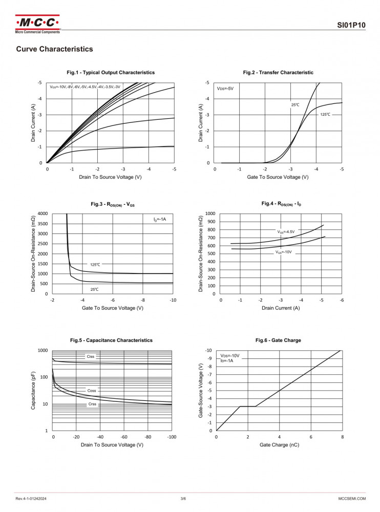 SI01P10-TP datasheet page 3