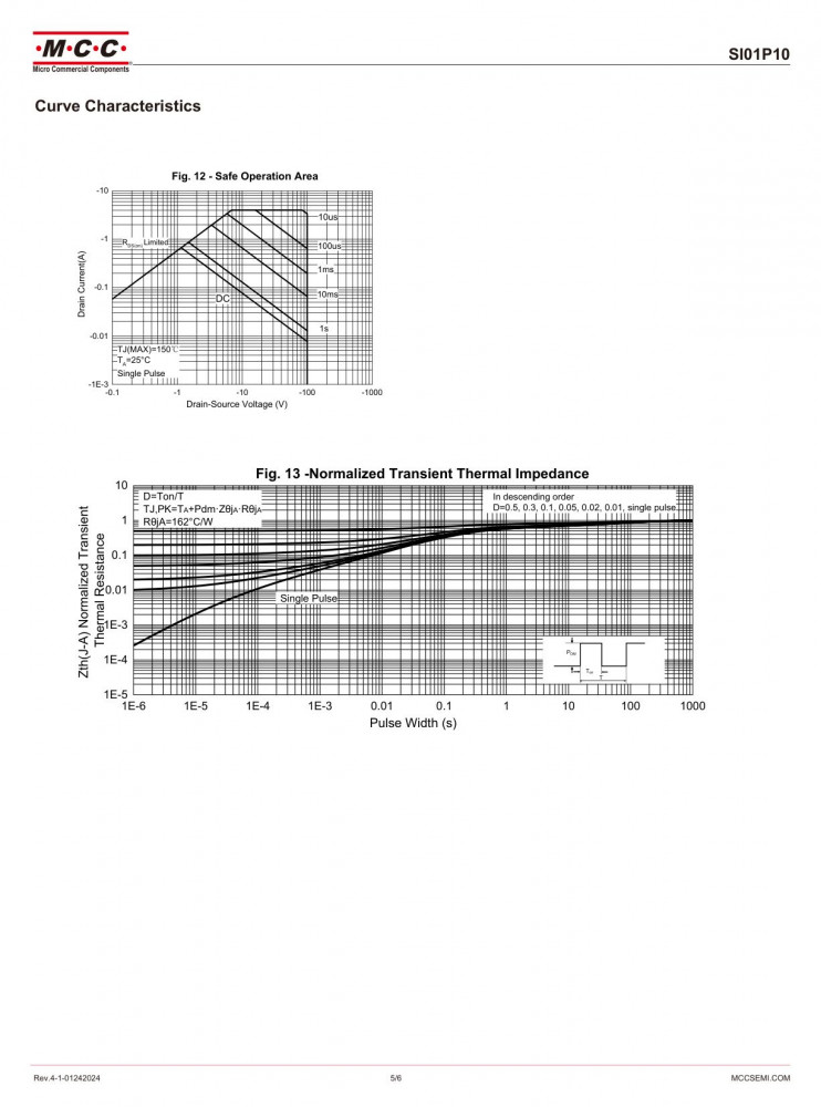 SI01P10-TP datasheet page 5