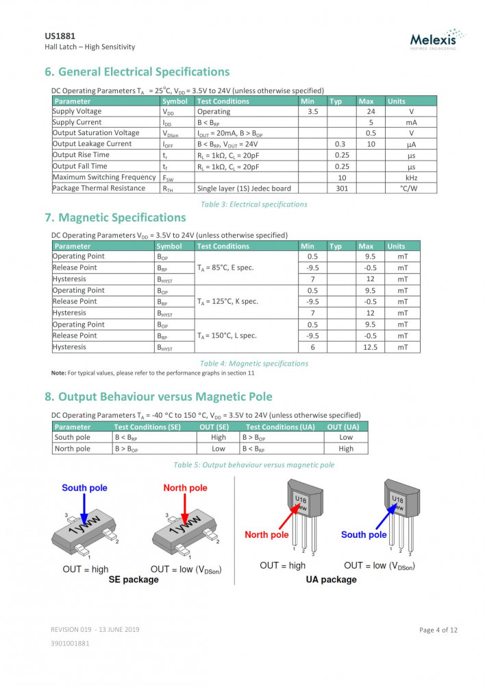 US1881 datasheet page 4