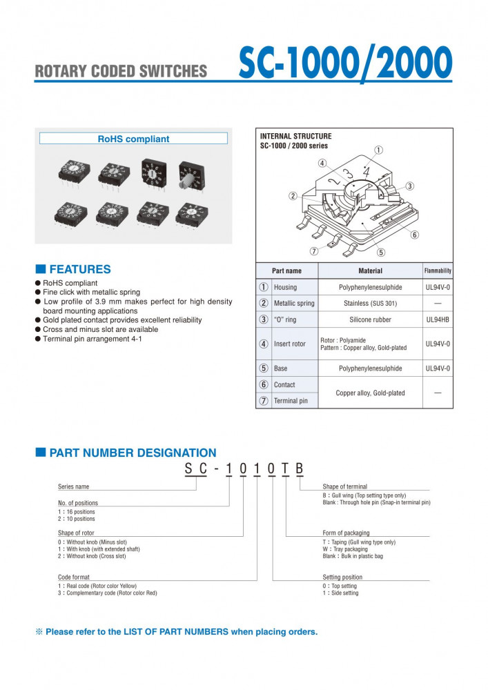 Nidec SC-2010 datasheet page 1