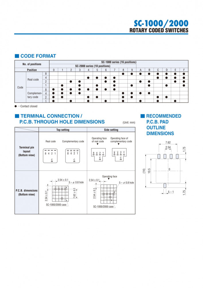 Nidec SC-2010 datasheet page 7