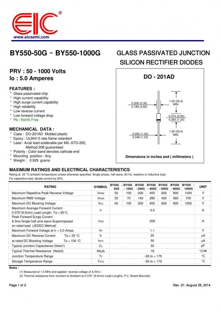 EIC BY550 series datasheet page 1