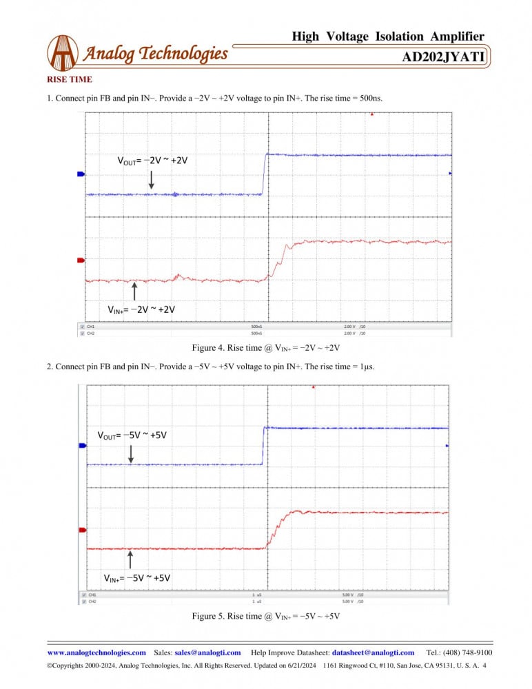 AD202JYATI datasheet page 4