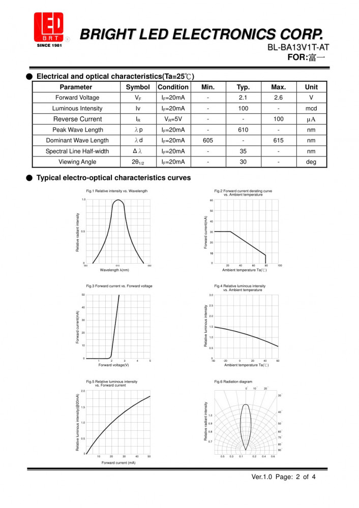 BL-BA13V1T-AT technical document page 2